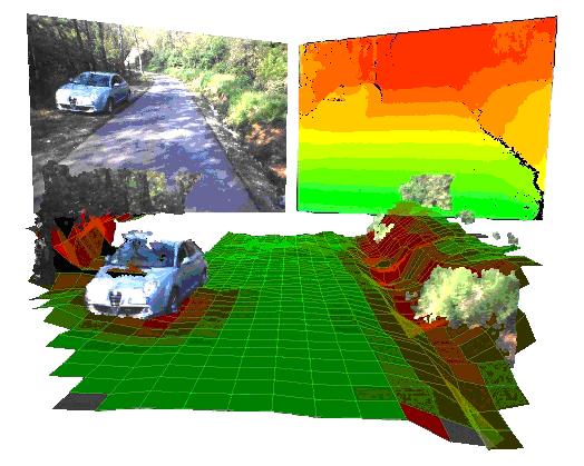 7 maggio: le automobili senza conducente del VisLab su RaiDue ...